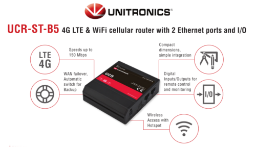 Unitronics 4G LTE Cellular Router (B5 Series) i4 Automation Ltd