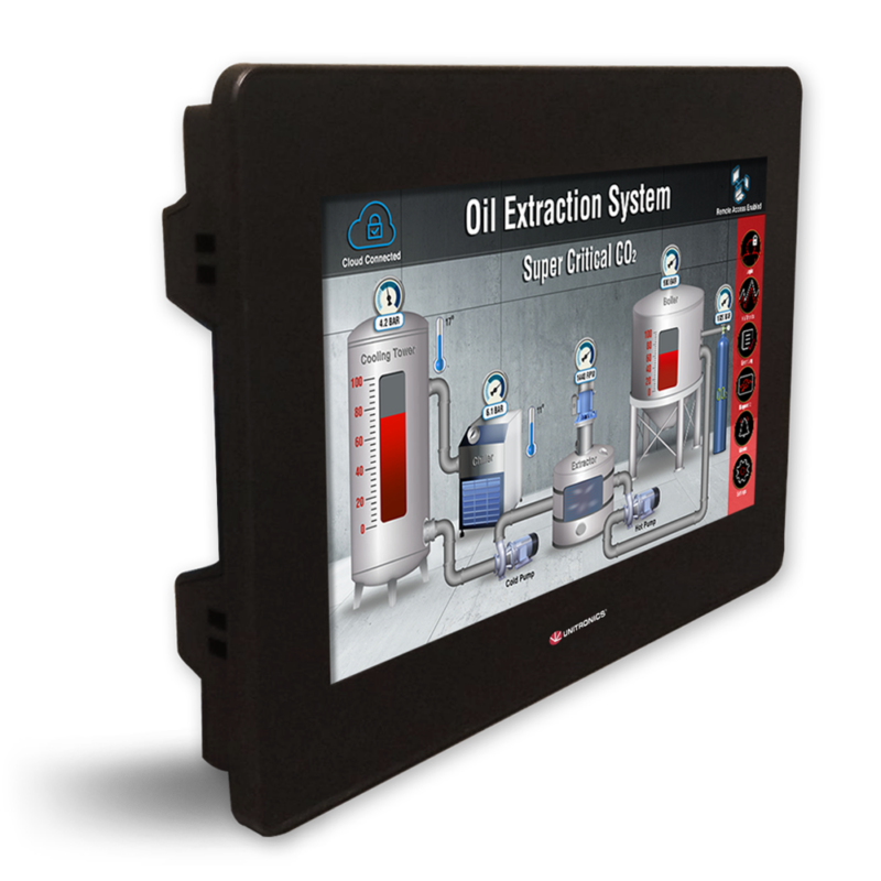 UniStream - i4 Automation